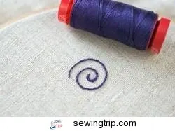 Sewing vs Embroidery Thread: Are They The Same? (Difference)