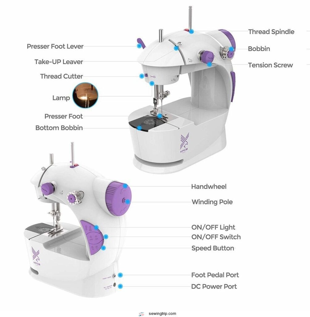 KPCB Mini Sewing Machine Review