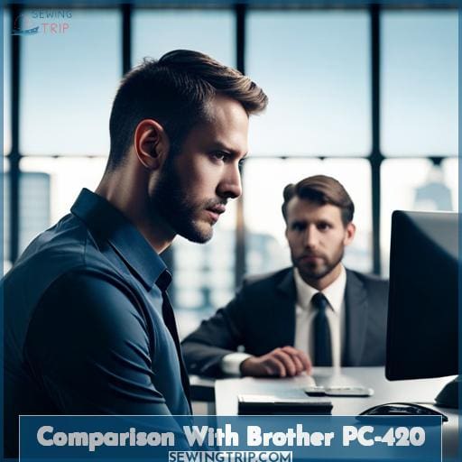 Brother PC-210 Sewing Machine: Compact Design, Powerful Performance