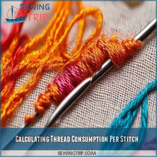 Embroidery Thread Calculations: Master Your Project's Floss Needs Today