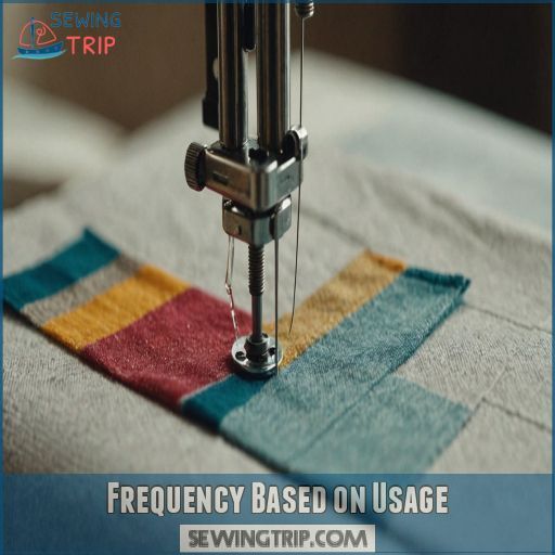 Sewing Machine Lubrication Tips: 10 Steps to Prevent Costly Repairs (2024)