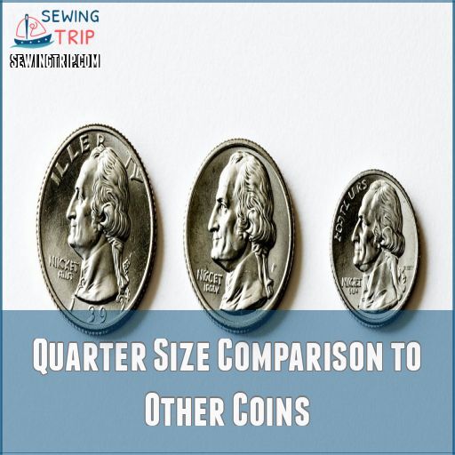 How Wide is a Quarter in Inches? The Exact Size No One Tells You!
