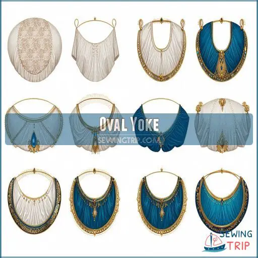 What is a Yoke in Sewing? Types, Uses, and Easy Pattern Tips