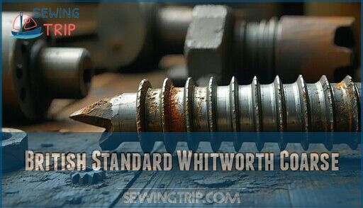 Thread Types Explained for Beginners: Complete Guide to Screws