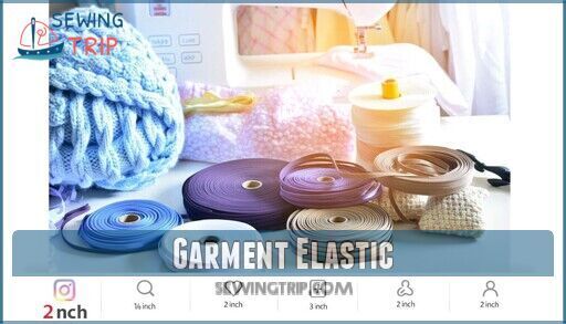 Types of Elastic for Sewing: Complete Guide & Best Uses (2025)