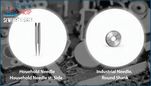 Sewing Machine Needle Guide: Match Fabrics, Sizes & Types